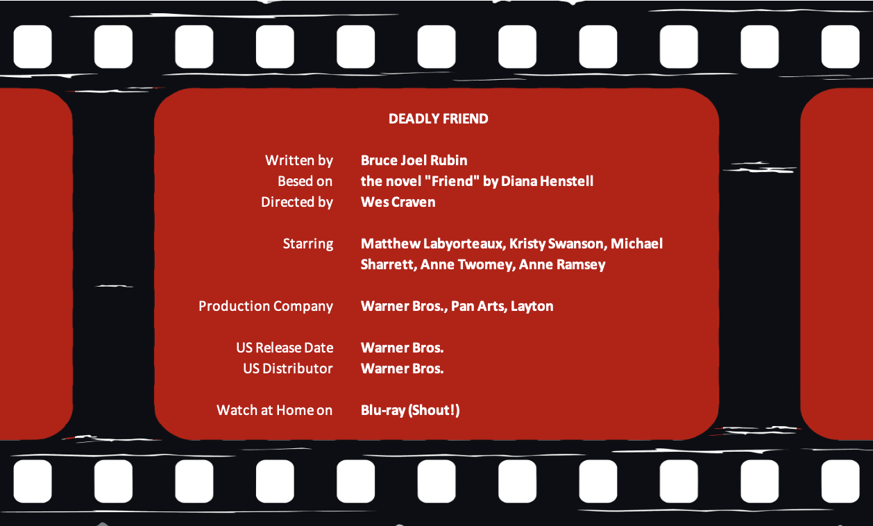 Deadly Friend (1986) – Classic Horrors Club