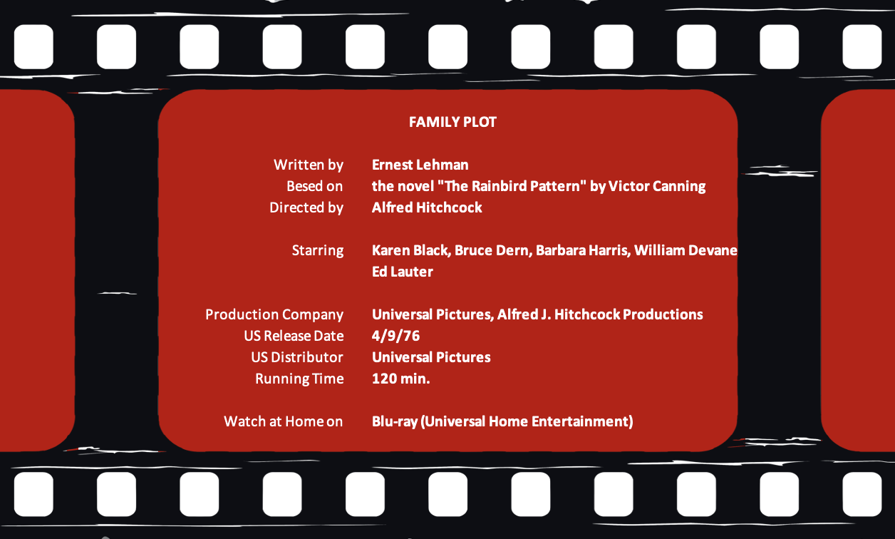 Family Plot (1976) – Classic Horrors Club