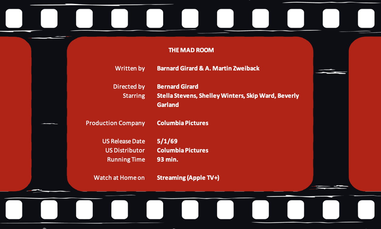 The Mad Room (1969) – Classic Horrors Club