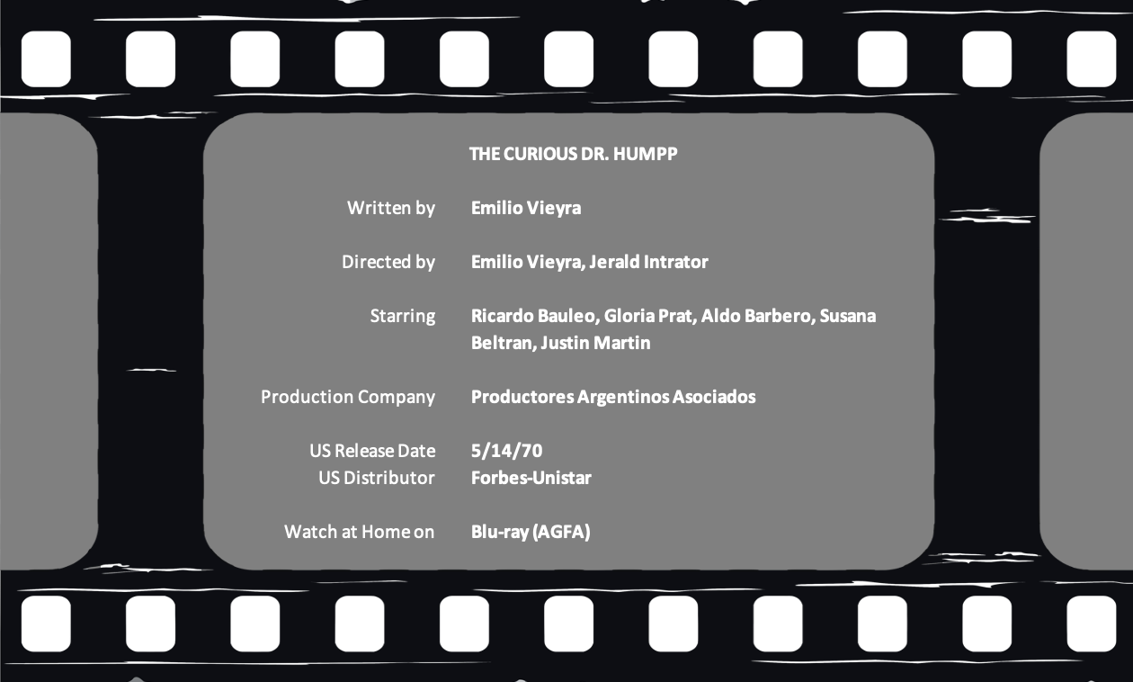 The Curious Dr. Humpp (1966) – Classic Horrors Club