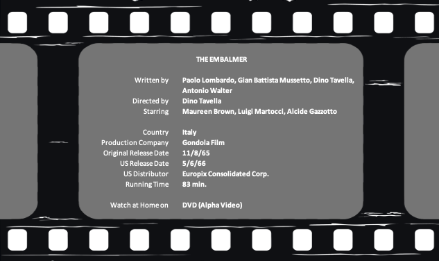 The Embalmer (1965) – Classic Horrors Club