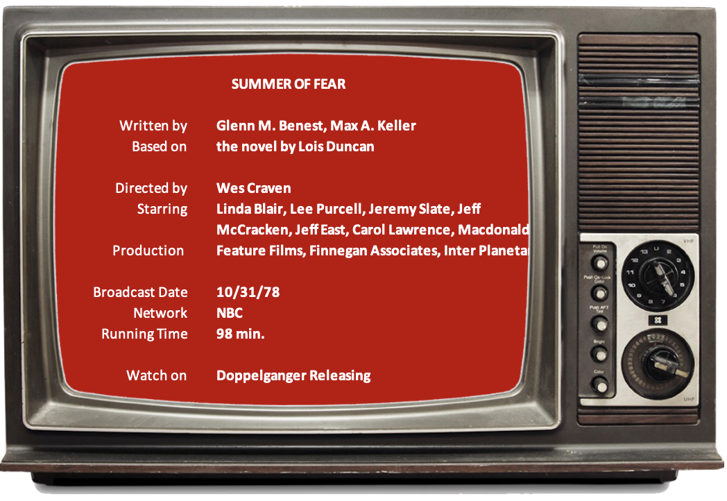 Summer of Fear (1978) aka Stranger in Our House – Classic Horrors Club