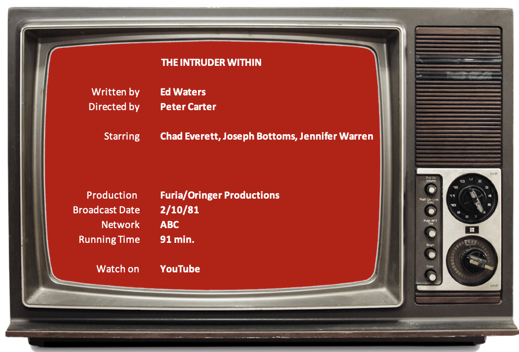 The Intruder Within (1981) – Classic Horrors Club